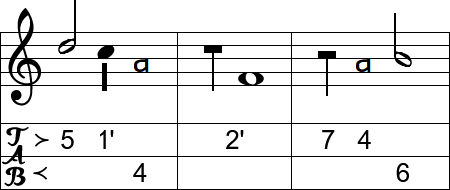 Diatotab, Diatonic Accordion / Melodeon Tablature Generator